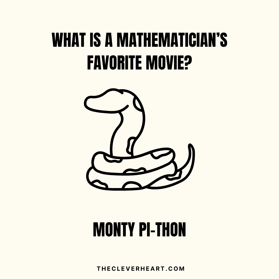 57 Math Puns and Jokes for Big Sums of Laughter - The Clever Heart